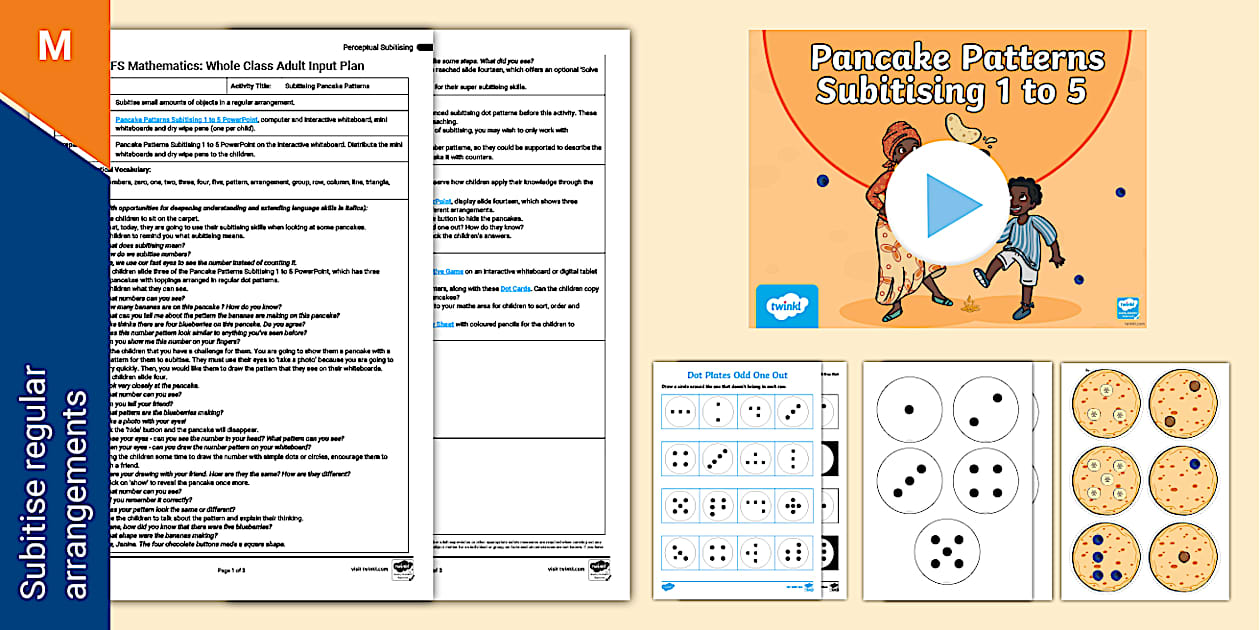 Subitising Pancakes Activity Plan & Resource Pack | Twinkl