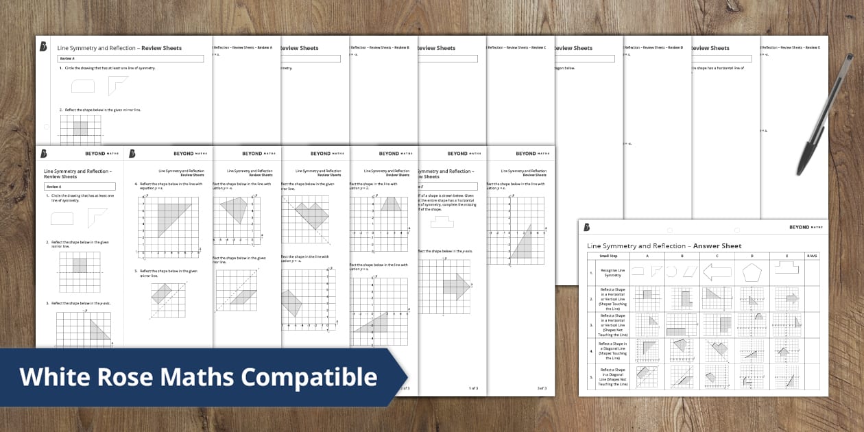 👉 Line Symmetry and Reflection - Review Sheets - Twinkl