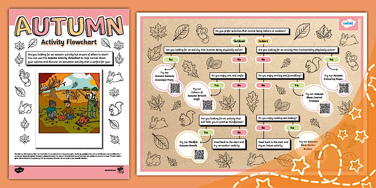 Autumn Activity Flowchart | Parents Wellbeing Resource