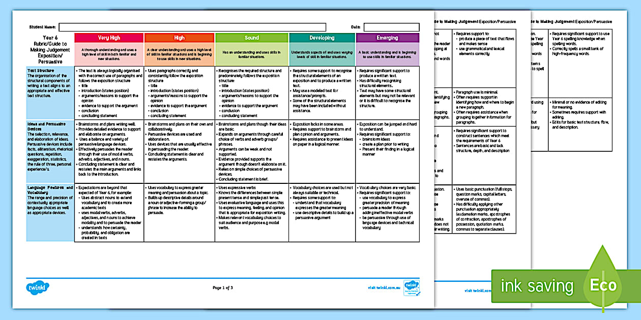Australian Curriculum Year 6 Exposition Assessment Rubric/Guide to Making