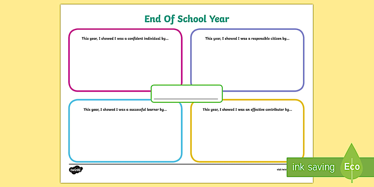 Editable End of School Year: 4 Capacities Mind Map Worksheet