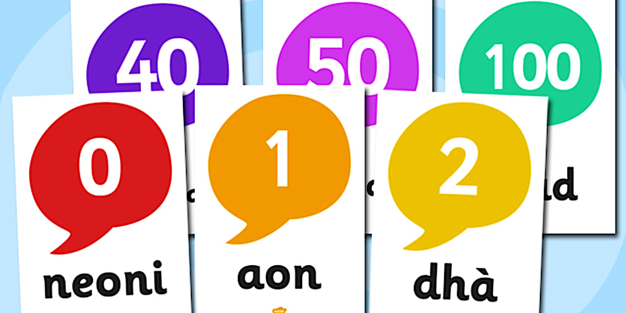 Scottish Gaelic Number Display Posters - Twinkl