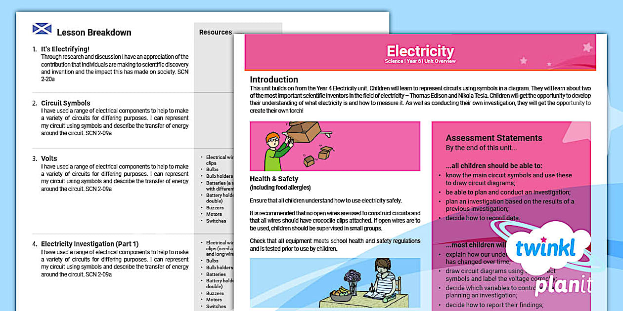 Science: Electricity Year 6 Planning Overview CfE - Twinkl