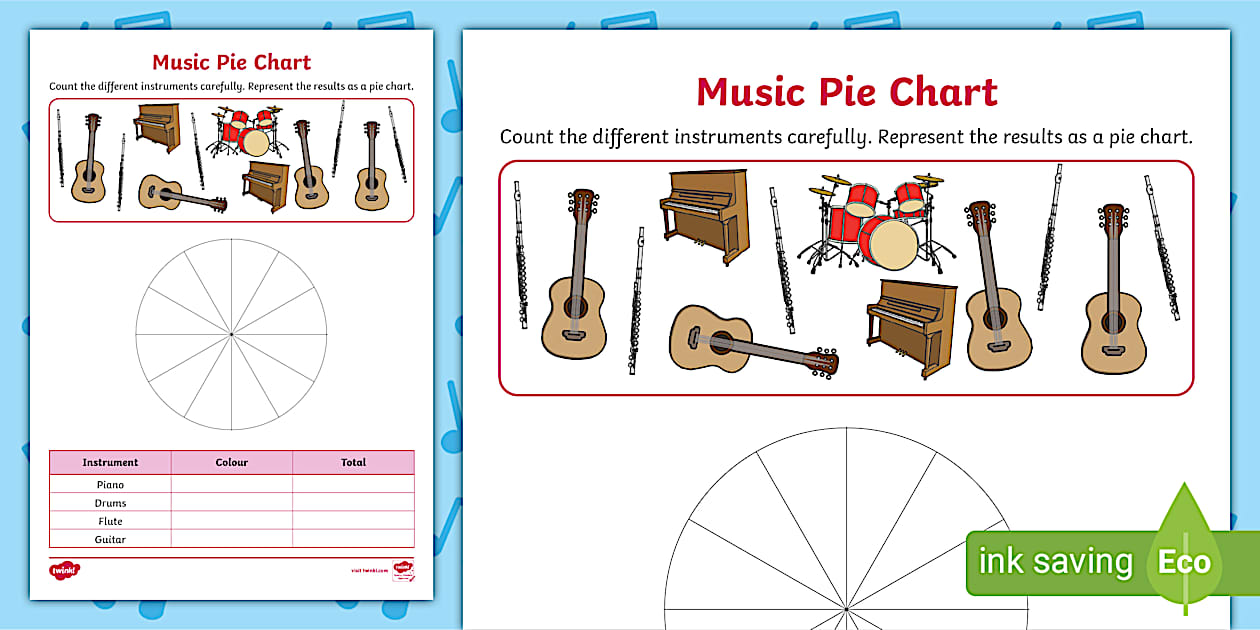 👉 Music Themed Pie Chart Activity Sheet (teacher made)