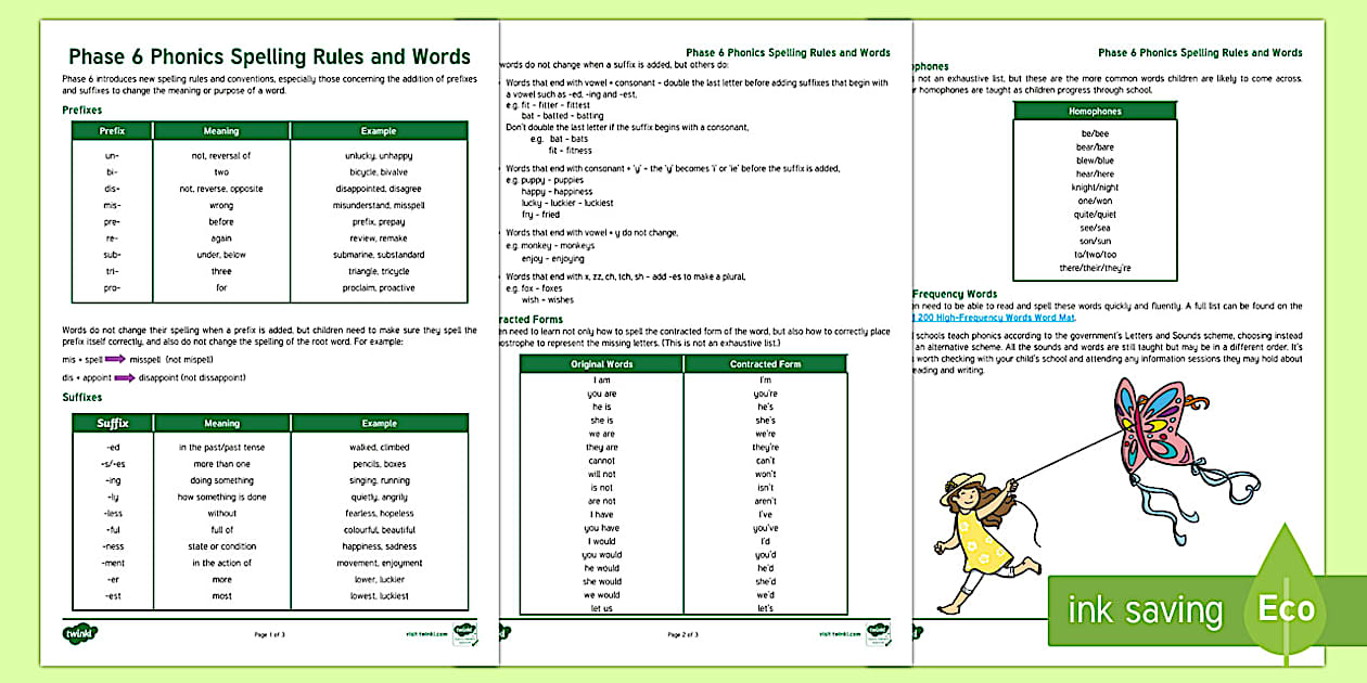 Editable Phase 6 Phonics Spelling Rules and Words Guide for Parents