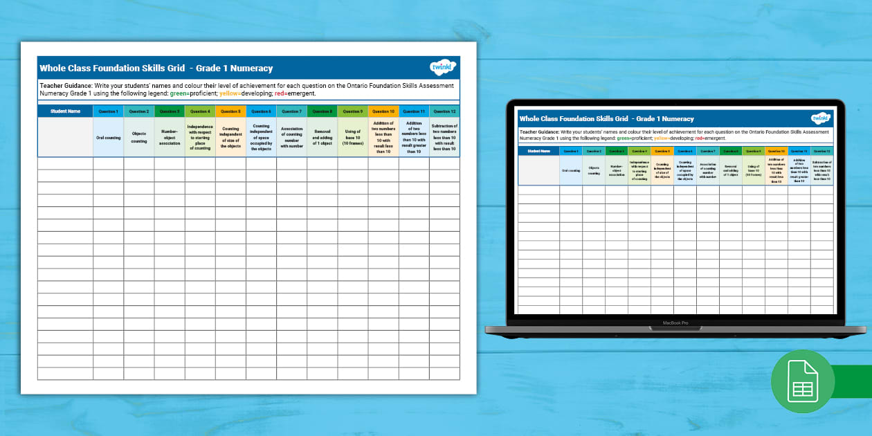 Ontario Whole Class Foundation Skills Grid Numeracy Grade 1