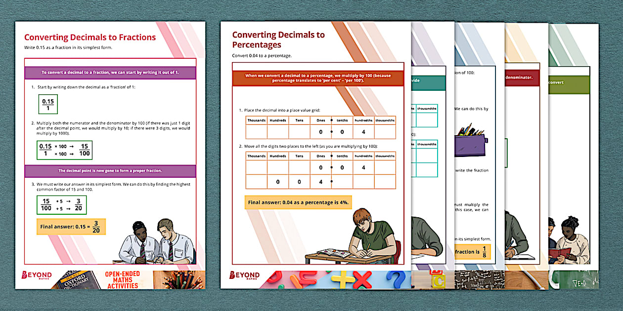 Converting between Fractions, Decimals and Percentages Display Pack
