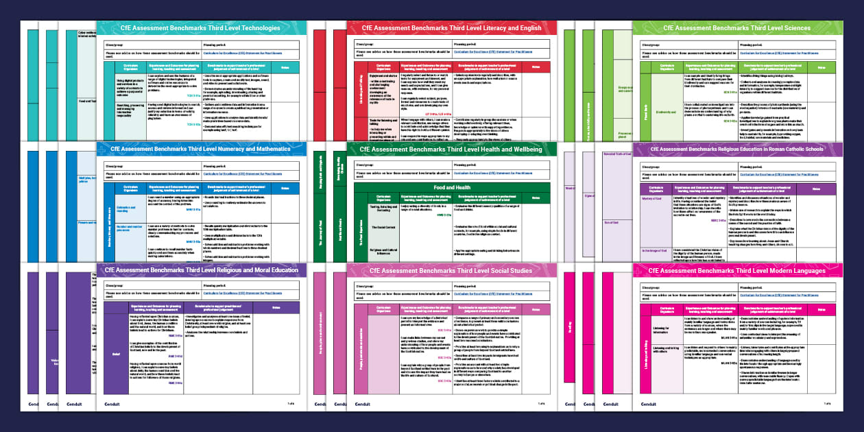CfE Third Level Assessment Benchmarks Resource Pack - Twinkl