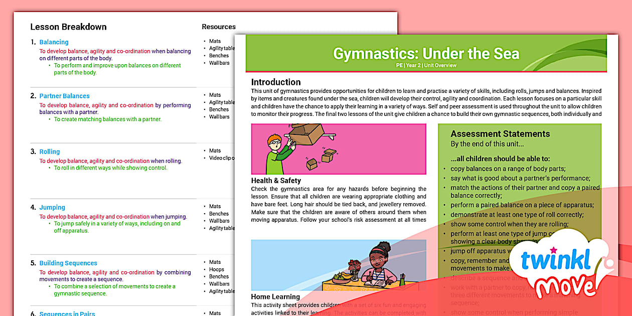FREE! - 👉 Y2 Gymnastics: Under the Sea Planning Unit Overview | PE