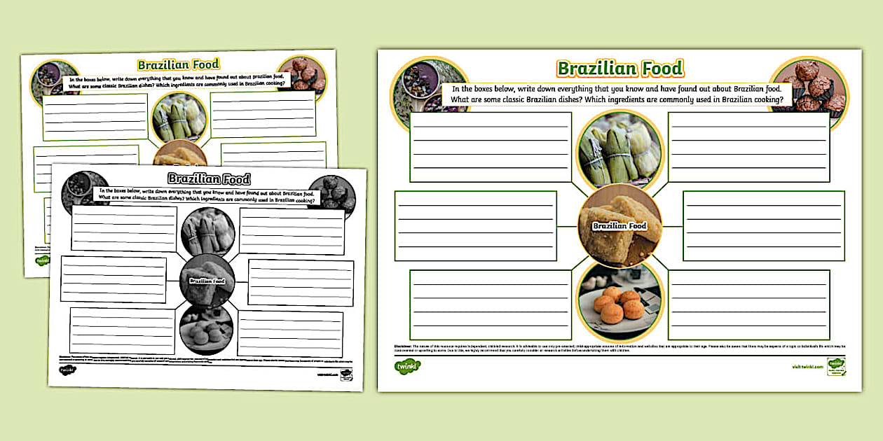 KS2 Brazilian Food Mind Map (teacher made) - Twinkl