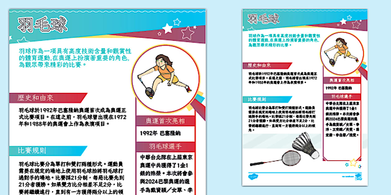 奧運羽球小檔案｜繁體中文 (teacher made) - Twinkl