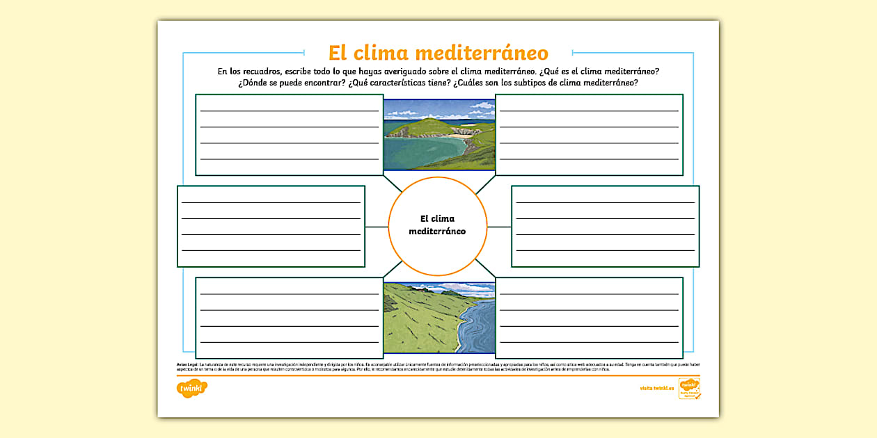 Mapa mental: El clima mediterráneo (teacher made) - Twinkl