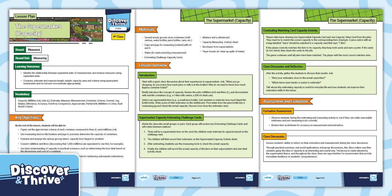 Supermarket Capacity Lesson Plan 4th Class (Teacher-Made)
