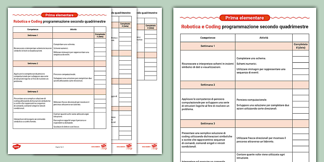 Robotica e Coding: programmazione secondo quadrimestre - Prima elementare