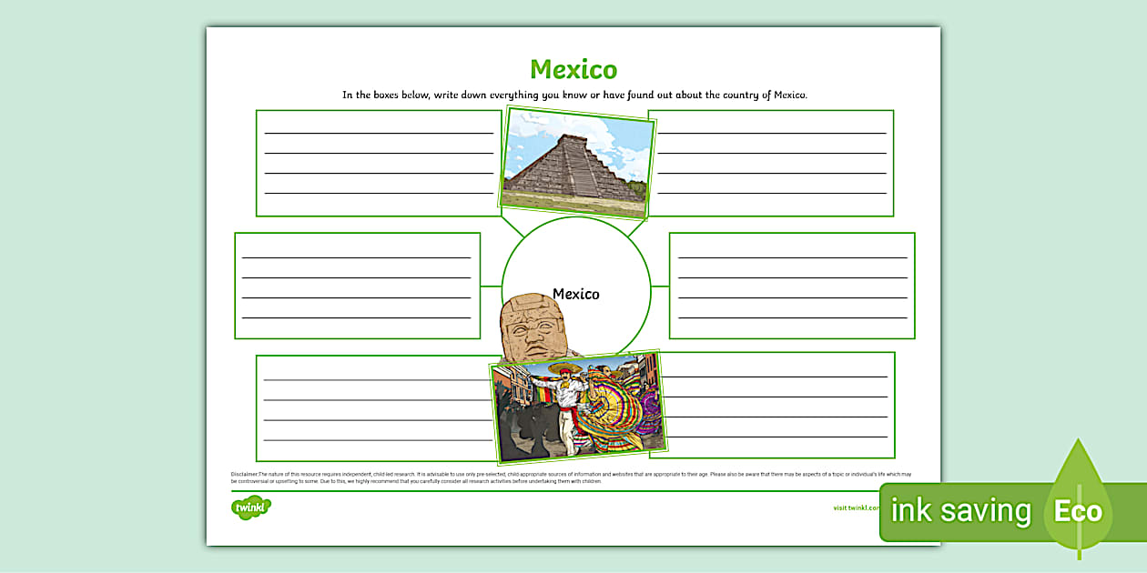Mexico Mind Map,Mexico (teacher made) - Twinkl
