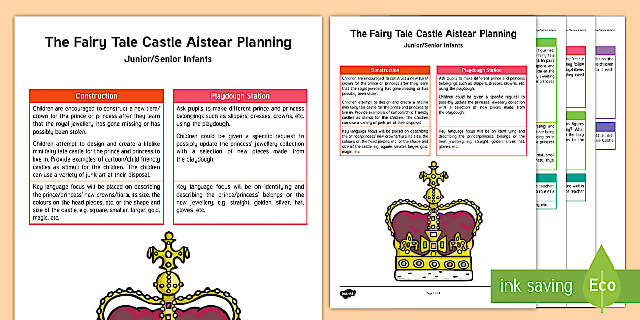 ROI Fairy Tale Castle Aistear Planning Template - Twinkl
