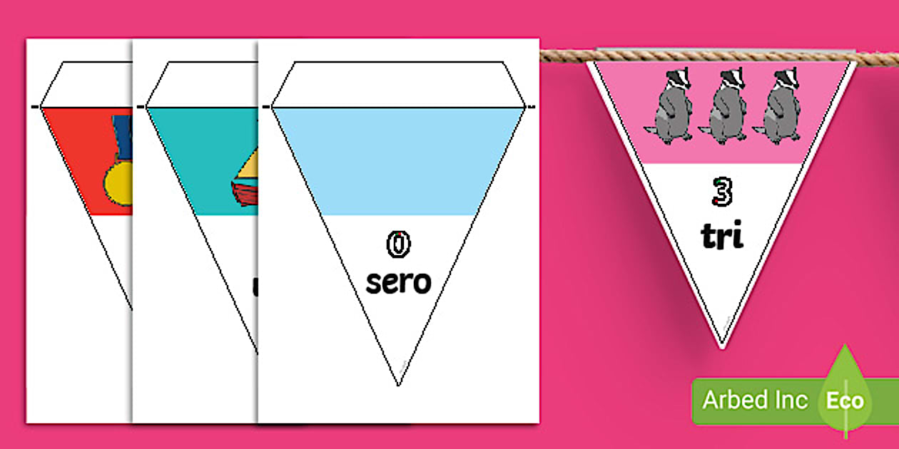 Baneri Bach Llinell Rif 0 - 20 (Teacher-Made) - Twinkl