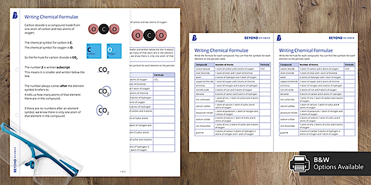 Chemical Formula Writing Worksheet For Set 1 - Beyond Maths