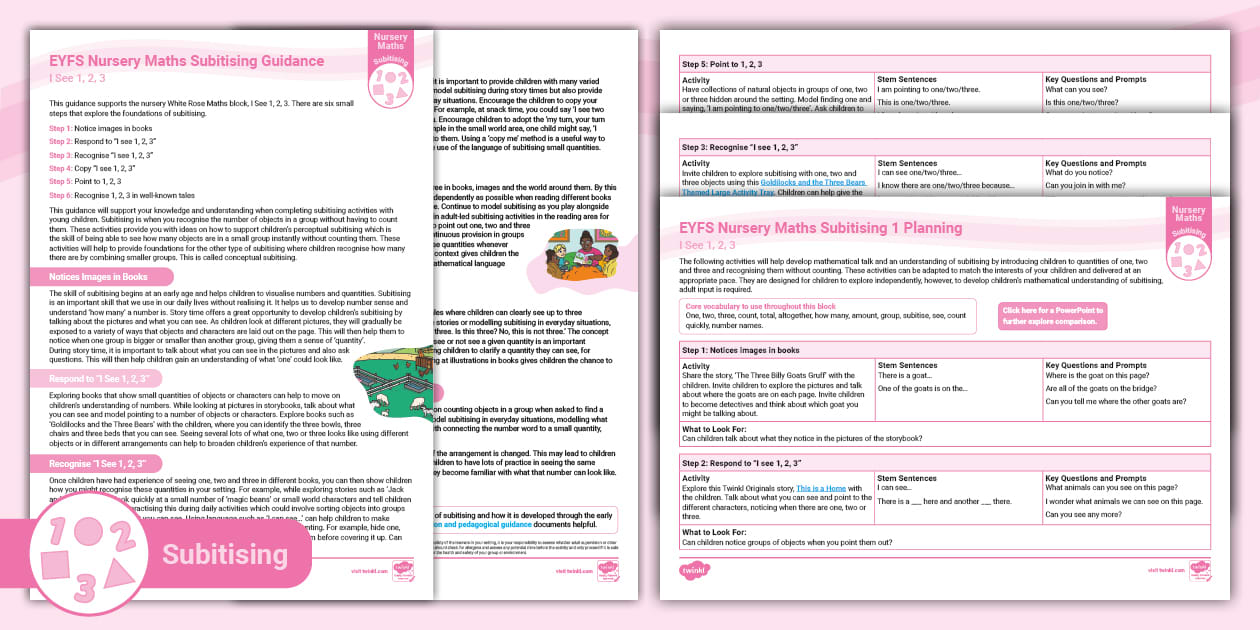 👉 EYFS Maths Subitising Guidance and Planning: I See 1, 2, 3