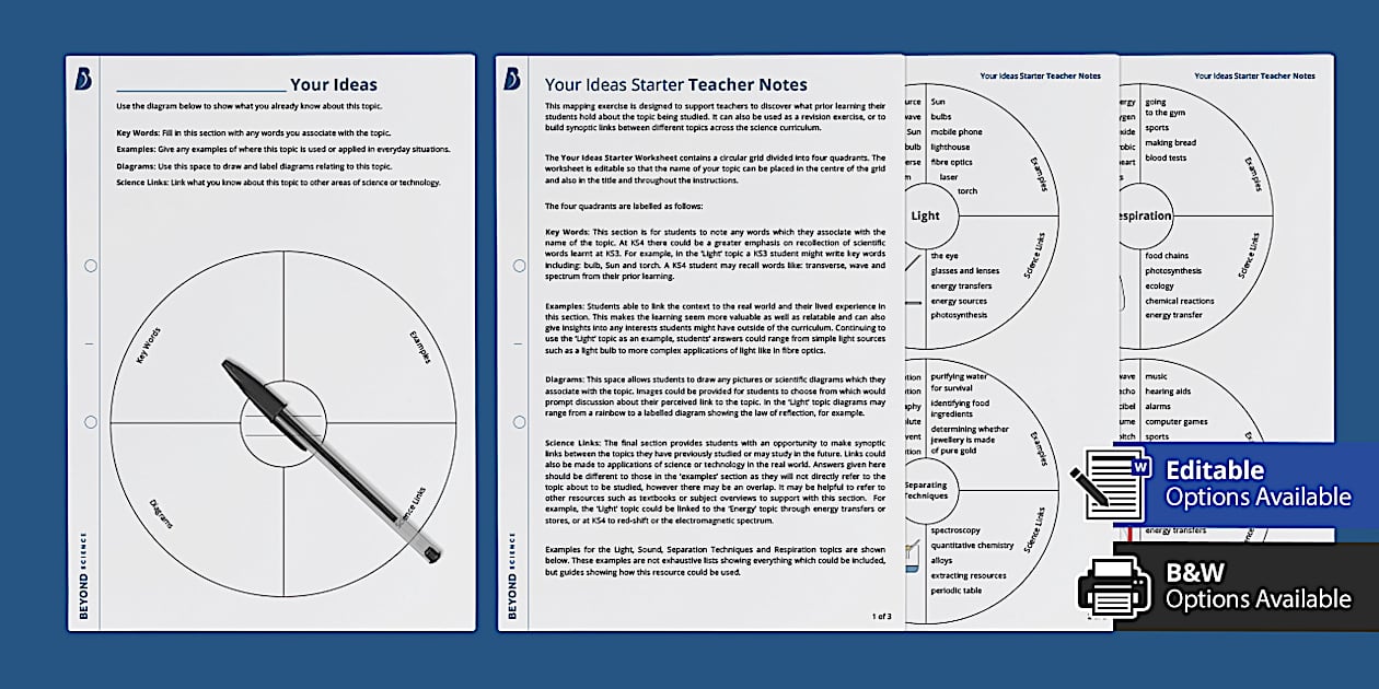 Your Ideas Editable Starter Activity - Twinkl