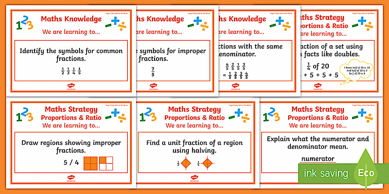 Ratio/Proportion Stage 5 WALT Display Posters (Teacher-Made)