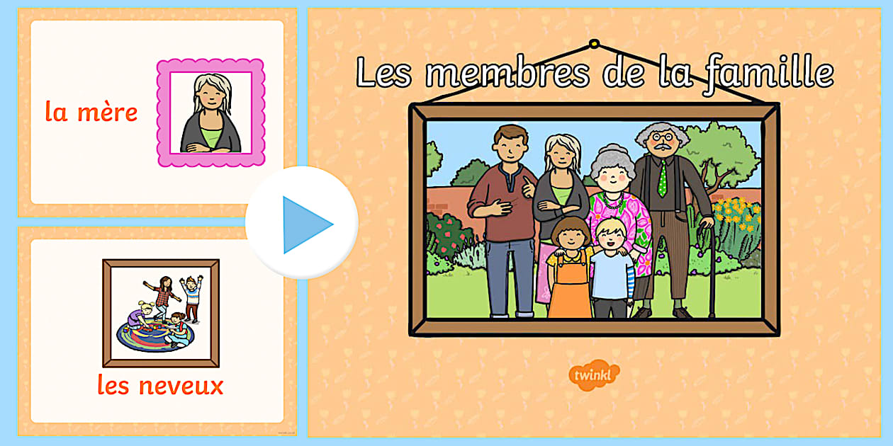 French Family PowerPoint |Talking About Family in French