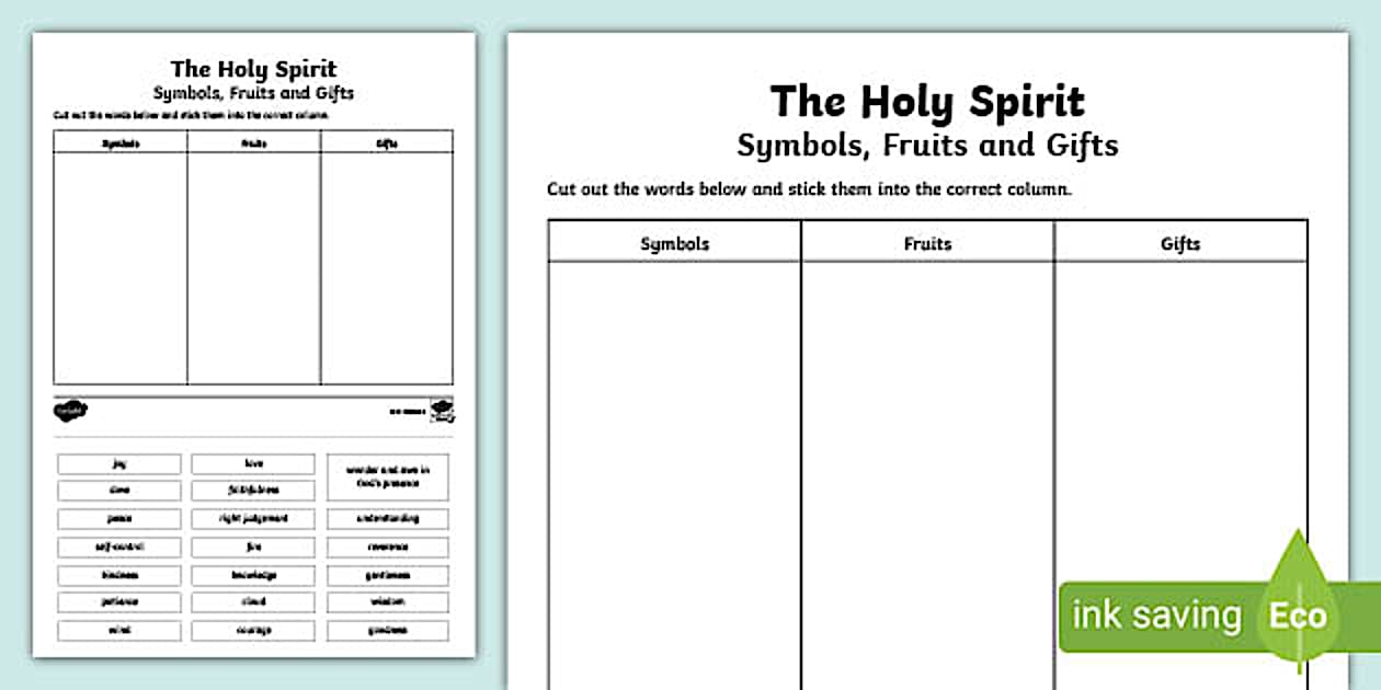 Holy Spirit Symbols, Fruits and Gifts Sorting Worksheet