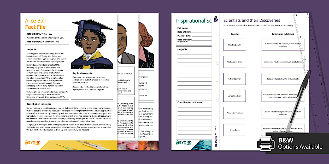 Scientists and Their Discoveries Match and Draw - Twinkl