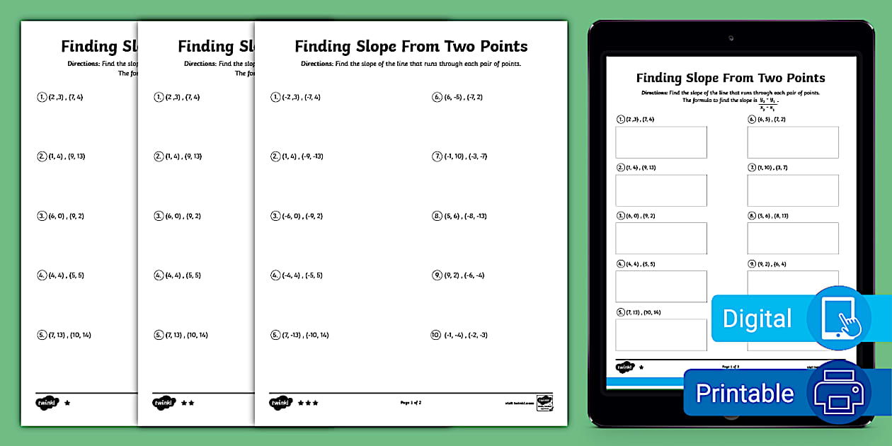 Eighth Grade Finding Slope From Two Points Differentiated Worksheet