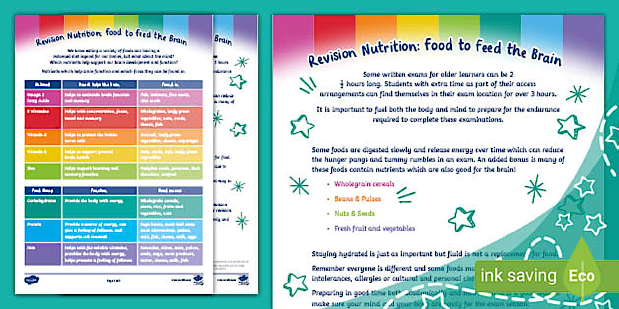 Revision Nutrition: Food to Feed the Brain (teacher made)
