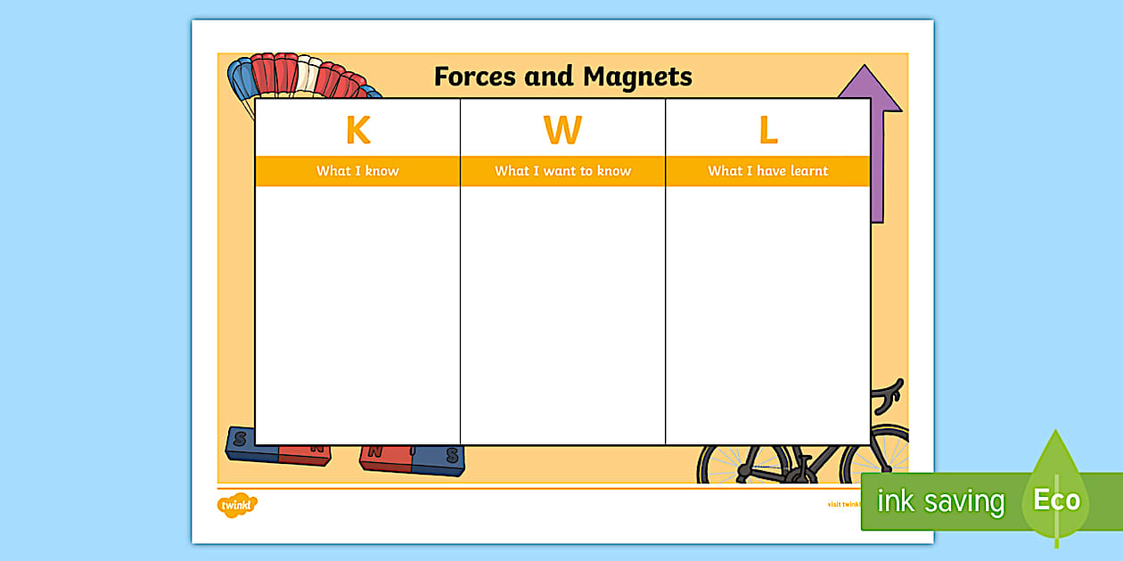 Cursive Forces and Magnets Topic KWL Grid (teacher made)