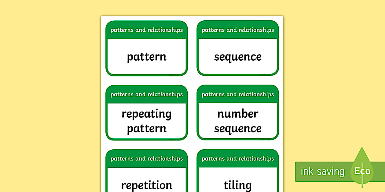 CfE Second Level Numeracy and Mathematics Patterns and Relationships ...
