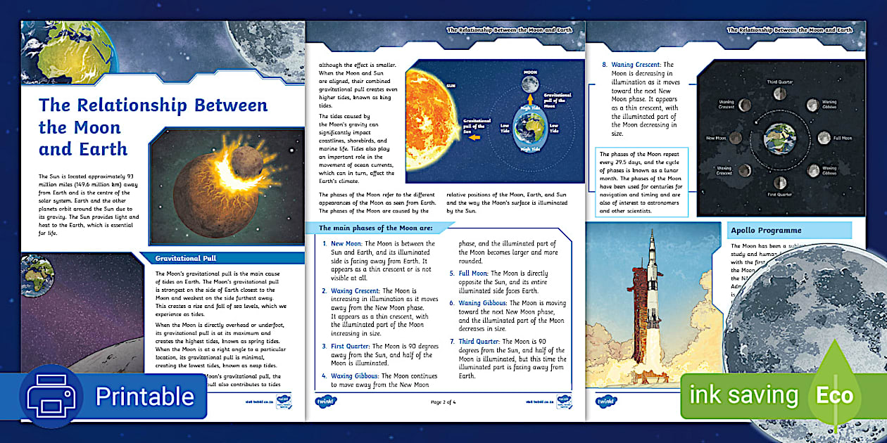 The Relationship Between the Moon and Earth (teacher made)