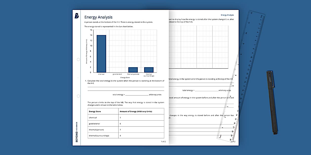Energy Analysis Graph Skills Worksheet (Teacher-Made)