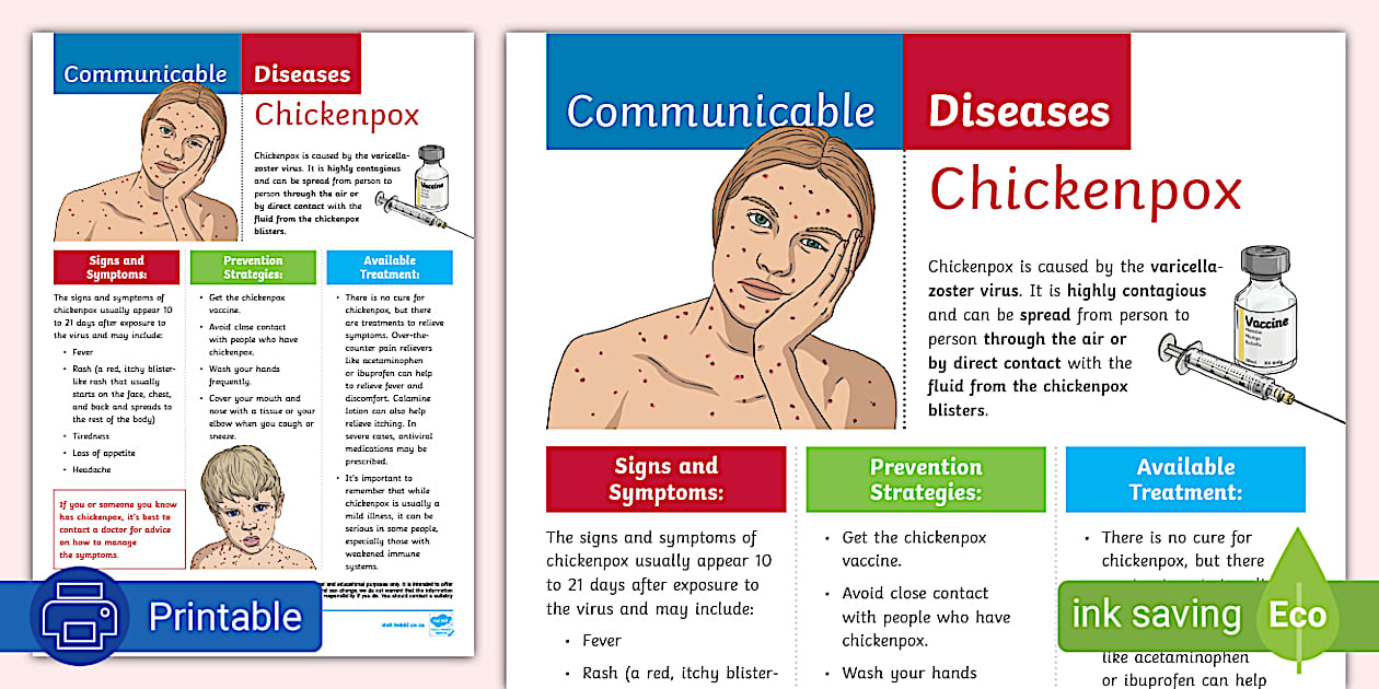 Communicable Diseases - Chickenpox (teacher made) - Twinkl