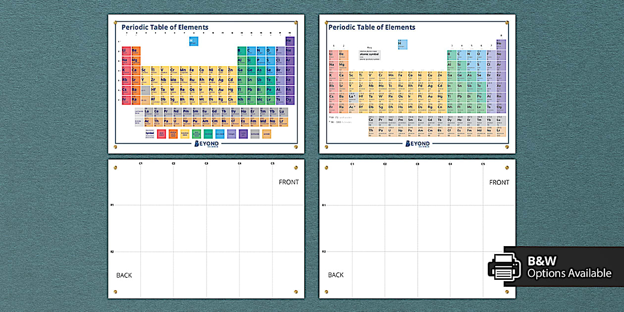 Pocket Periodic Table (professor feito) - Twinkl