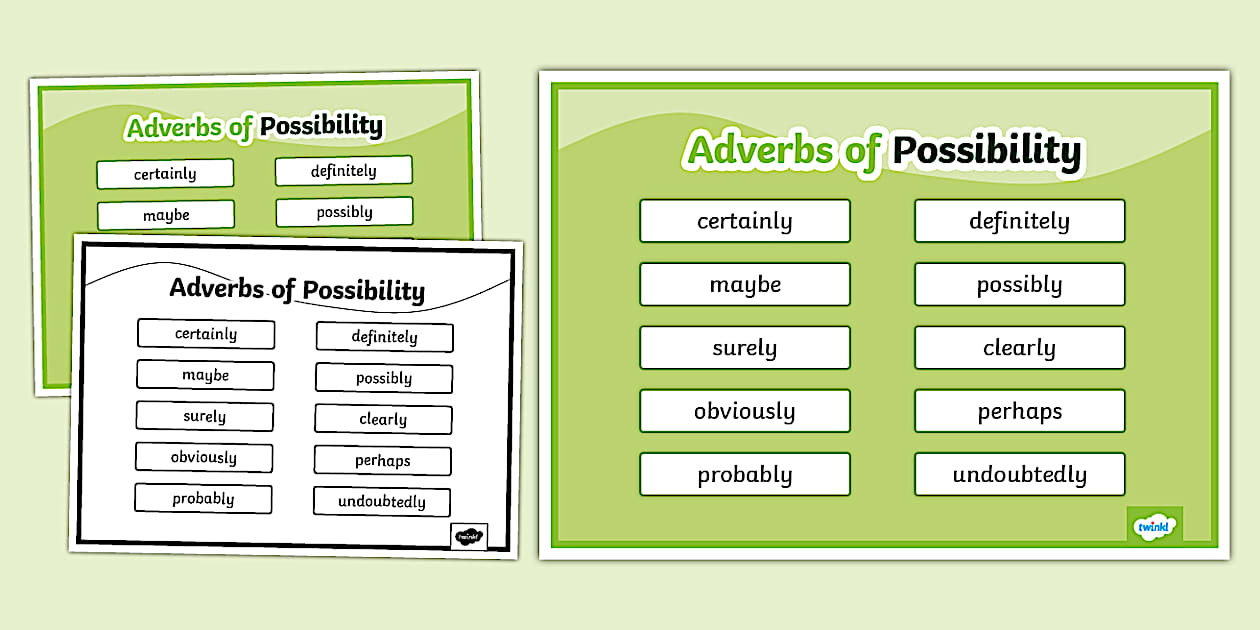 Adverbs of Possibility Display Poster (Teacher-Made)