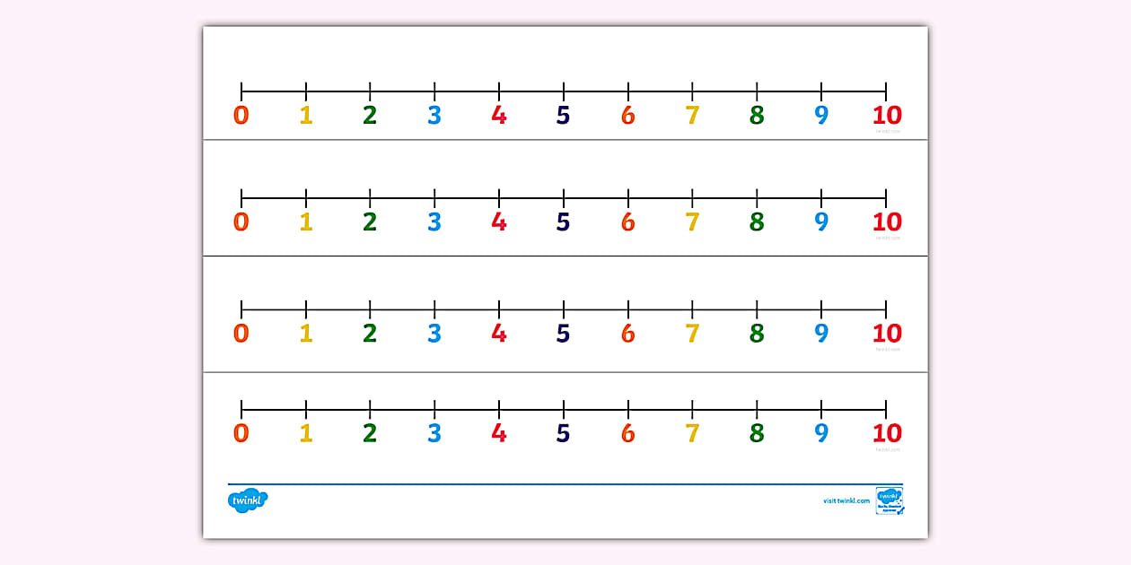 Number Line from 0–10 | Twinkl Maths Resources - Twinkl