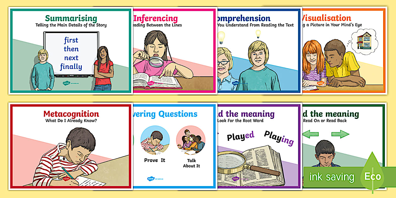 Reading Comprehension Display - Reading Strategies Posters