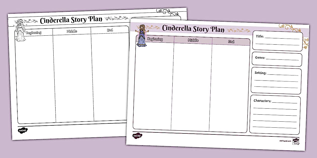 Traditional Tales-Themed Cinderella KS1 Story Plan Template