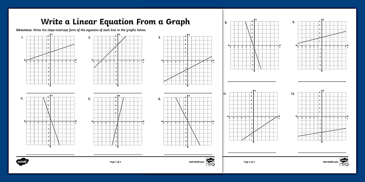 Eighth Grade Write a Linear Equation From a Graph Worksheet