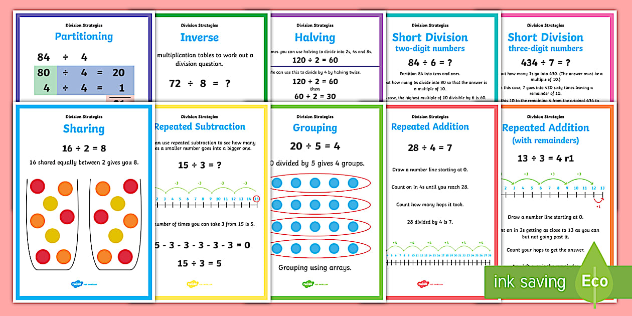 LKS2 Division Strategies Display Posters (teacher made)
