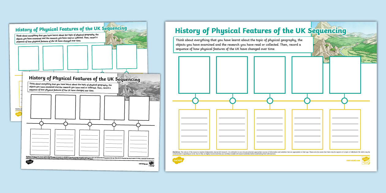 Physical Features of the UK Sequencing Worksheet - Twinkl