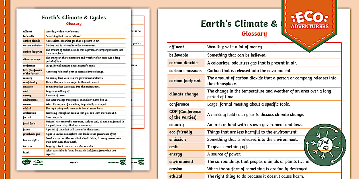 Year 6 Earth's Climate & Cycles: Glossary - Twinkl