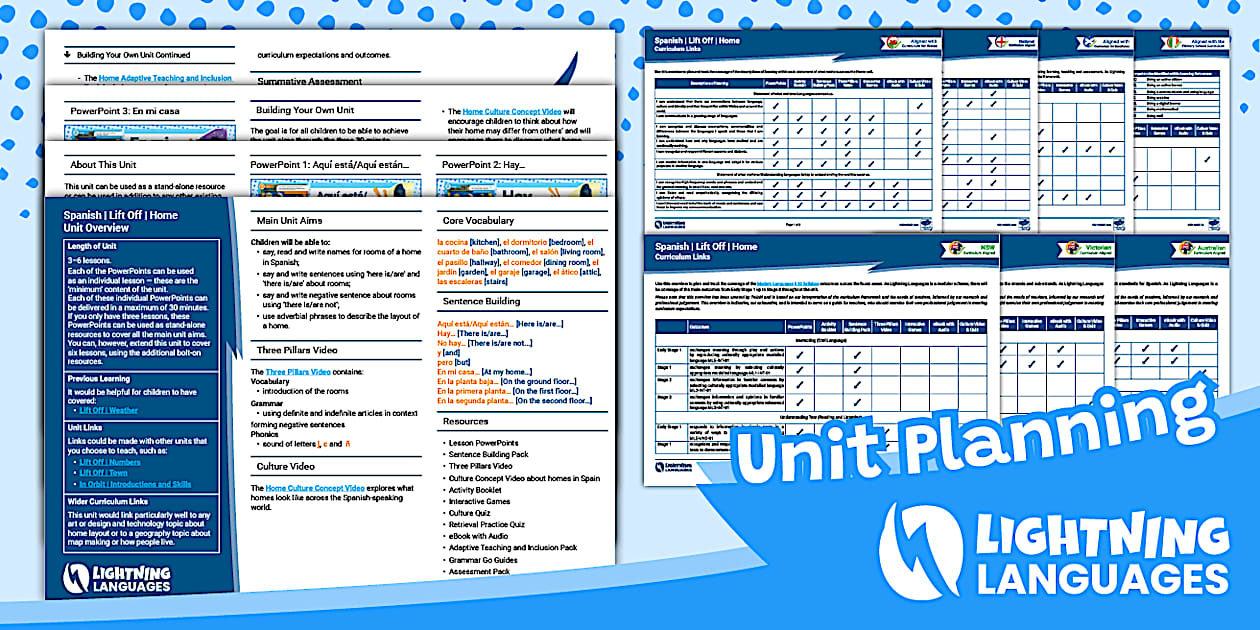 👉 Lightning Languages | Spanish | Lift Off | Home Unit Planning and ...