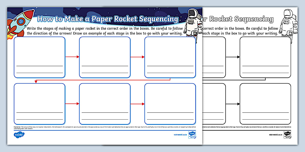 How to Make a Paper Rocket Sequencing Mind Map - Twinkl