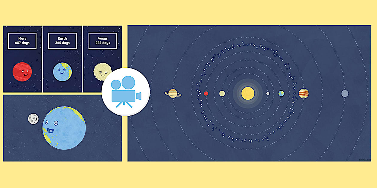 Movement of the Planets in Our Solar System Animation