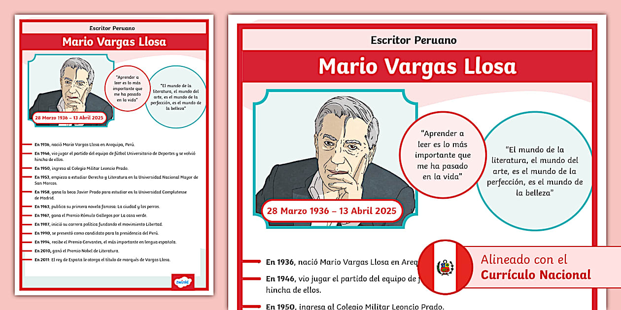 Infografía: Datos curiosos de la vida de Mario Vargas Llosa