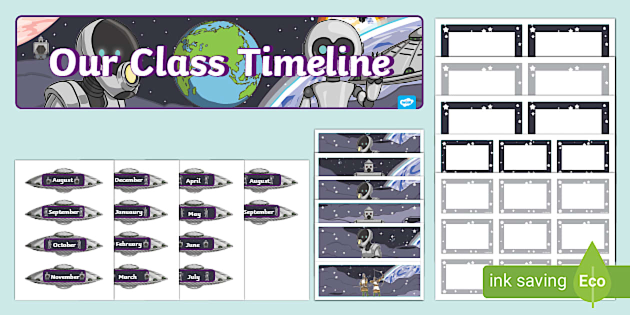 Class Timeline Display Pack | CfE Resources | Twinkl