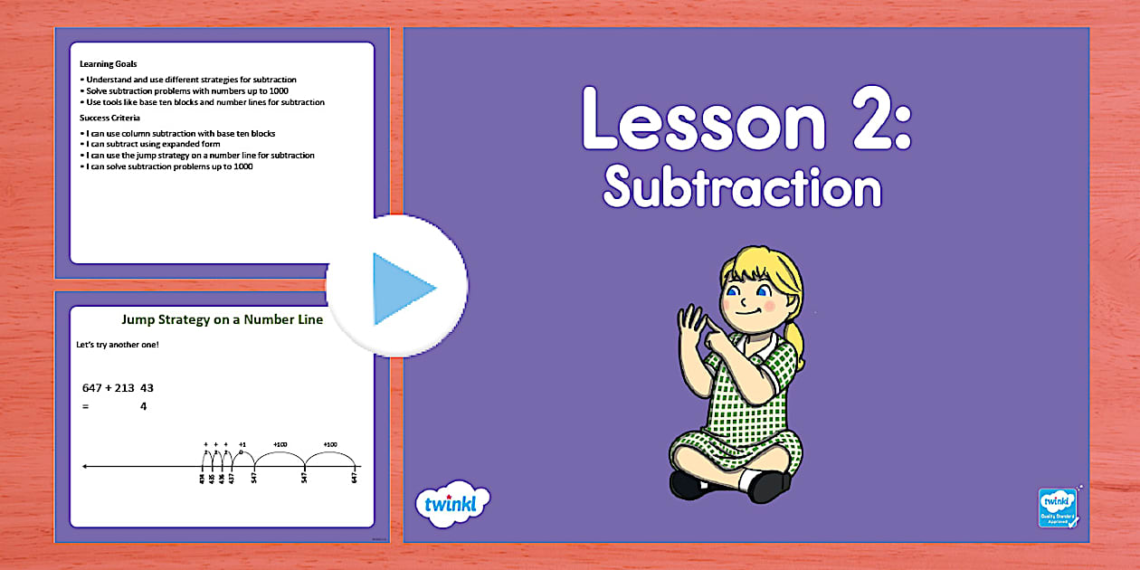 Grade 3 Addition and Subtraction PowerPoint Lesson 2
